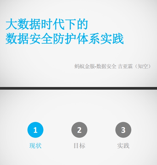 大数据时代下的数据安全防护体系实践资料下载超级码客it海量编程面试题库笔试题库权威大厂真题it高端简历定制
